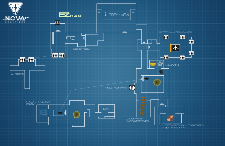 HUR L5 - NOVA Intergalactic