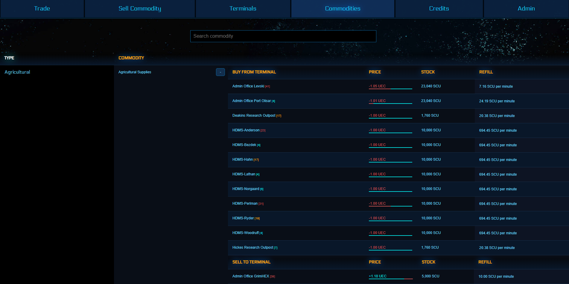 User Guide : Trade Calculator App - NOVA Intergalactic